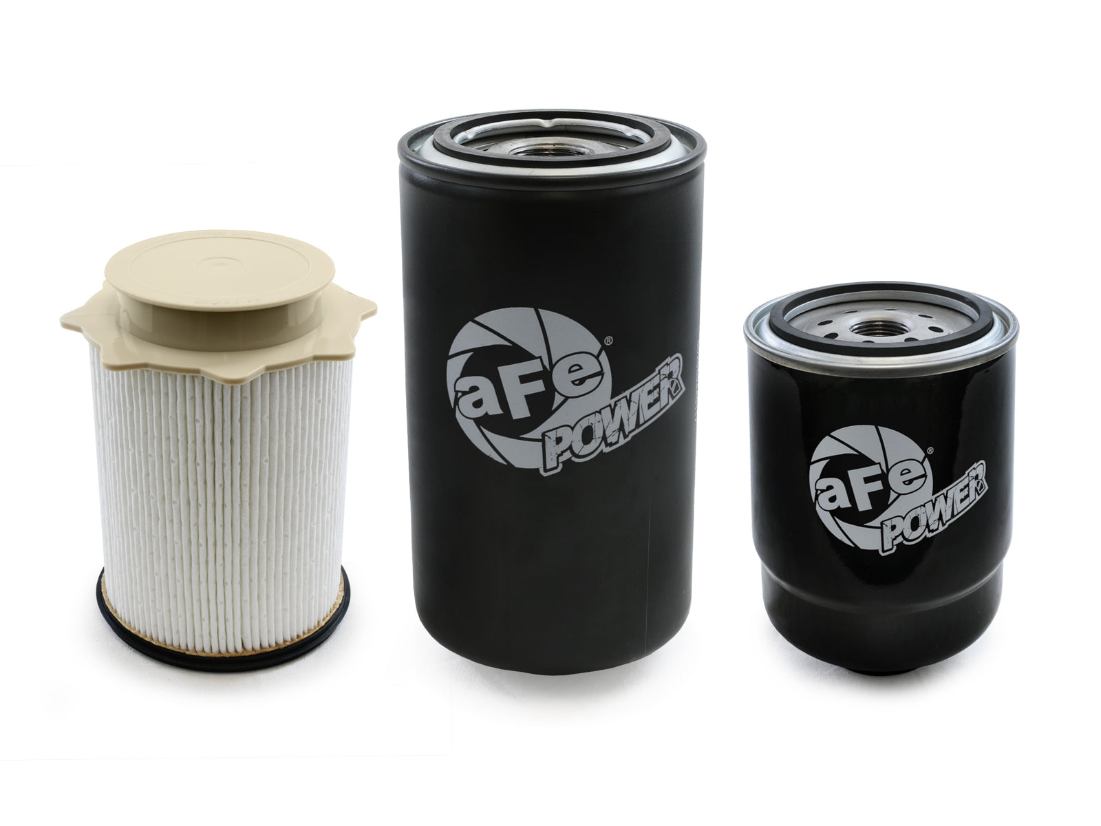 aFe POWER PROGUARD Filter Kit aFe POWER PROGUARD Diesel Filter Fluid P ...
